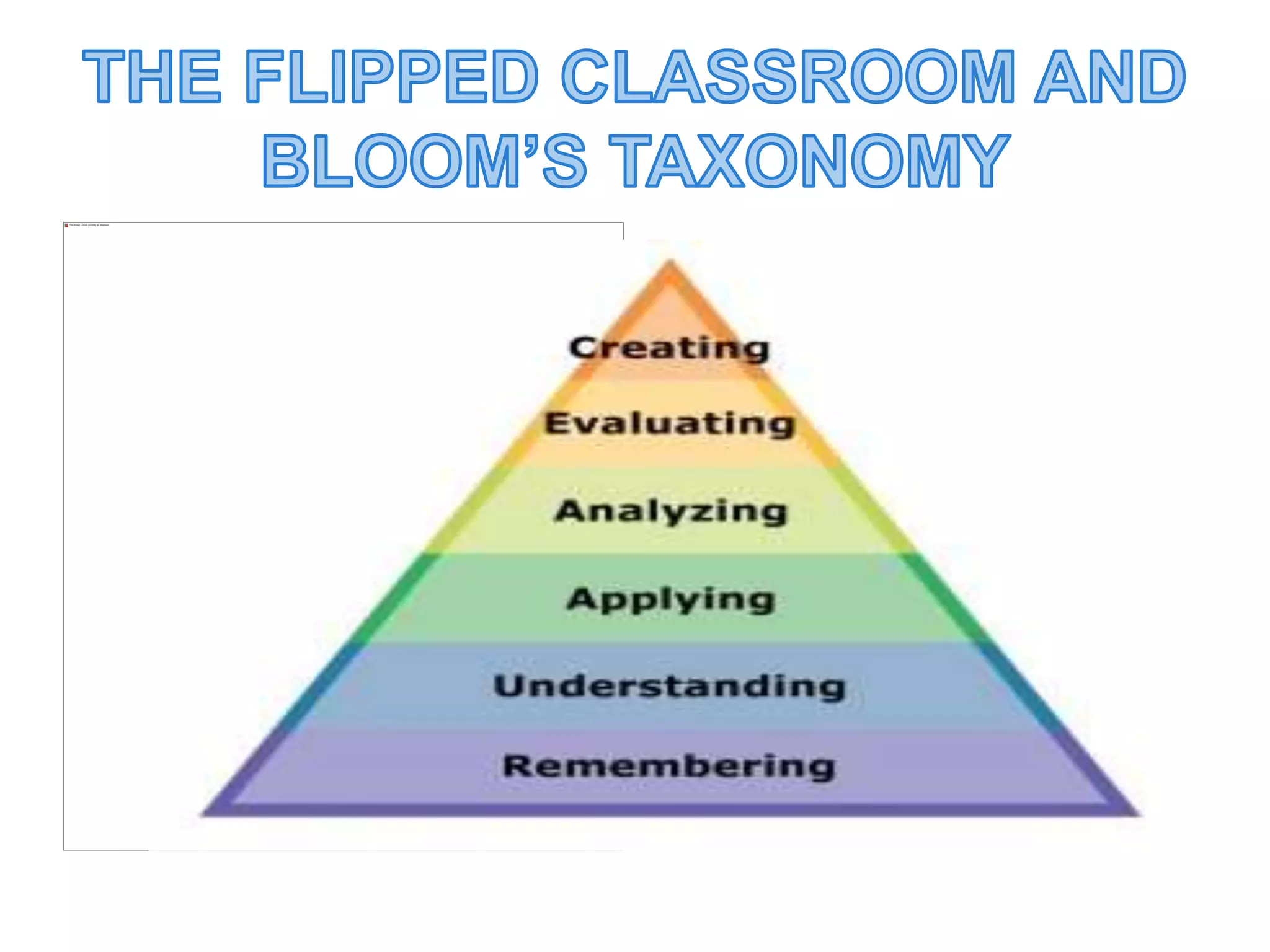 The flipped classroom | PPTX