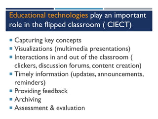 The flipped classroom 2015 induction | PDF