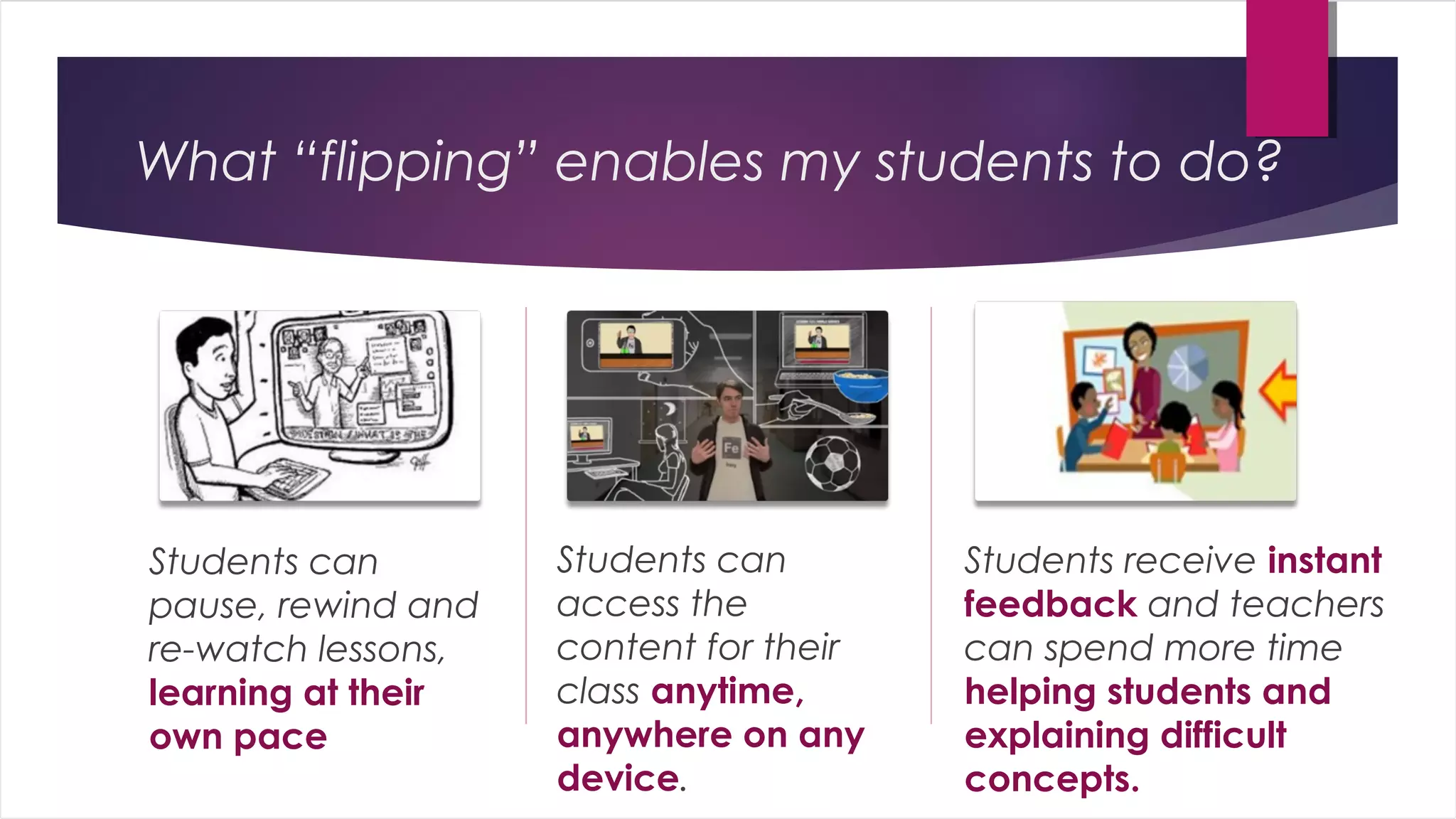 The flipped classroom | PPT