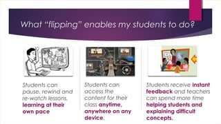 The flipped classroom | PPT