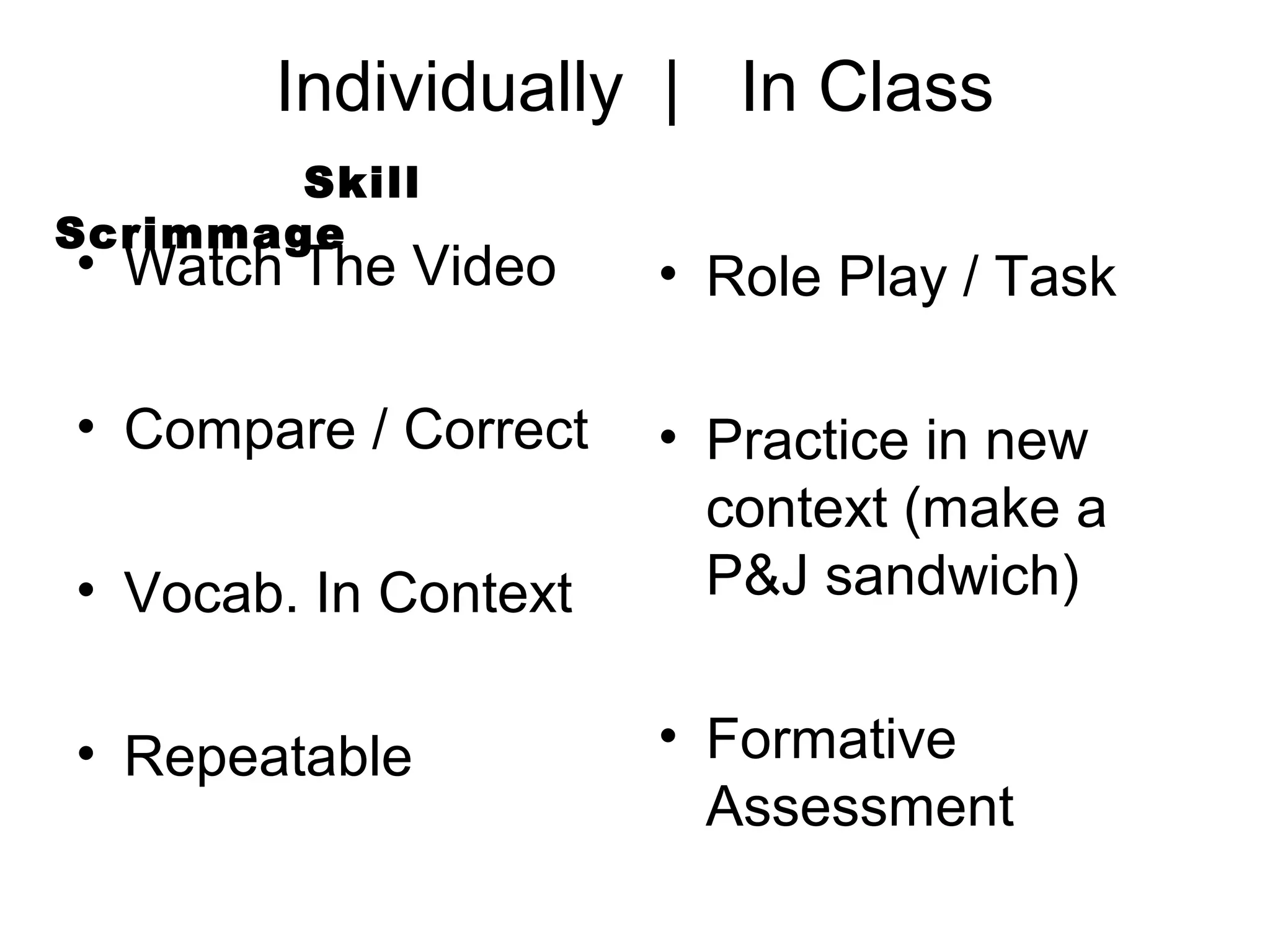 The Flipped ELT Classroom | PPT