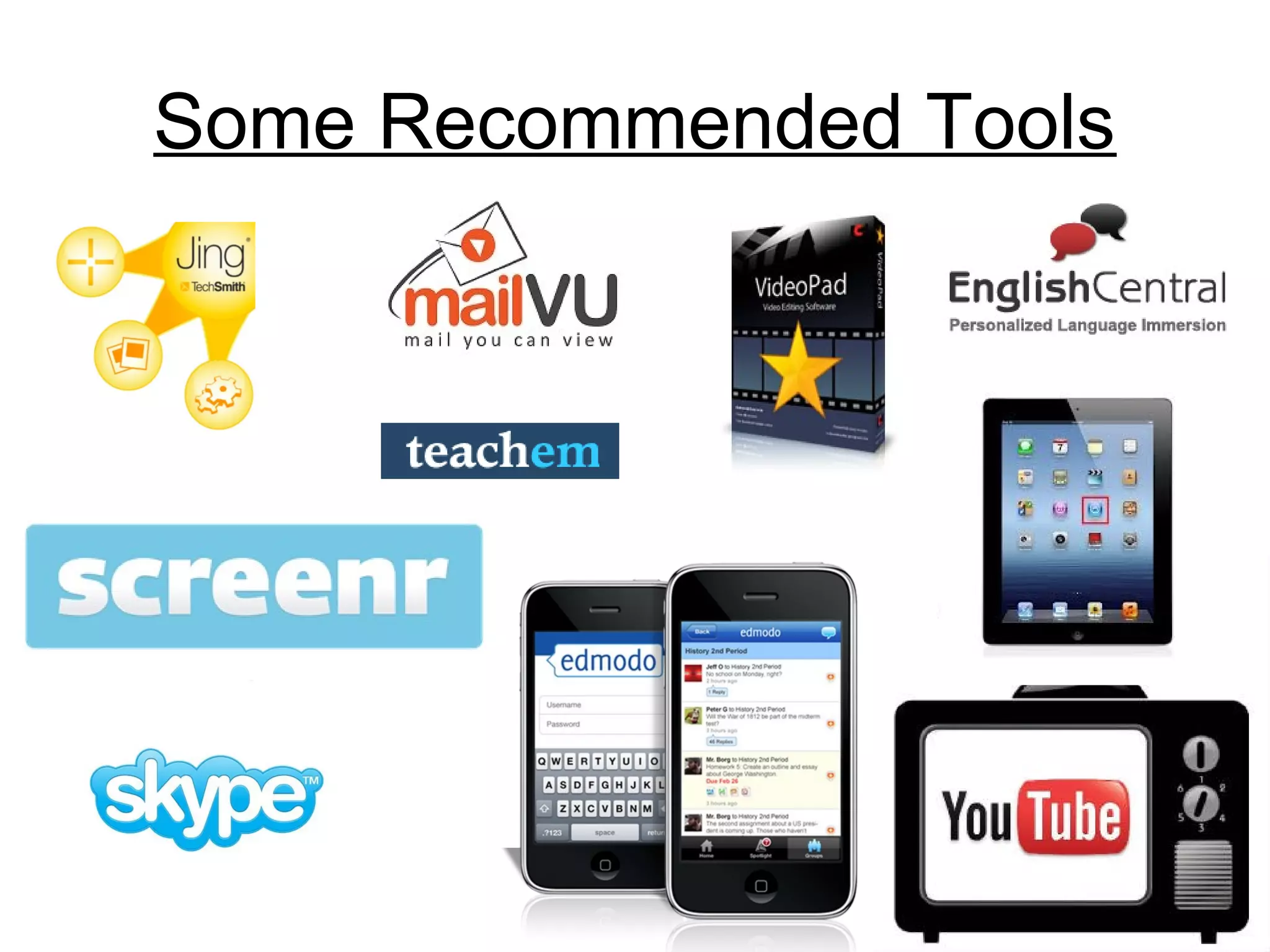 The Flipped ELT Classroom | PPT