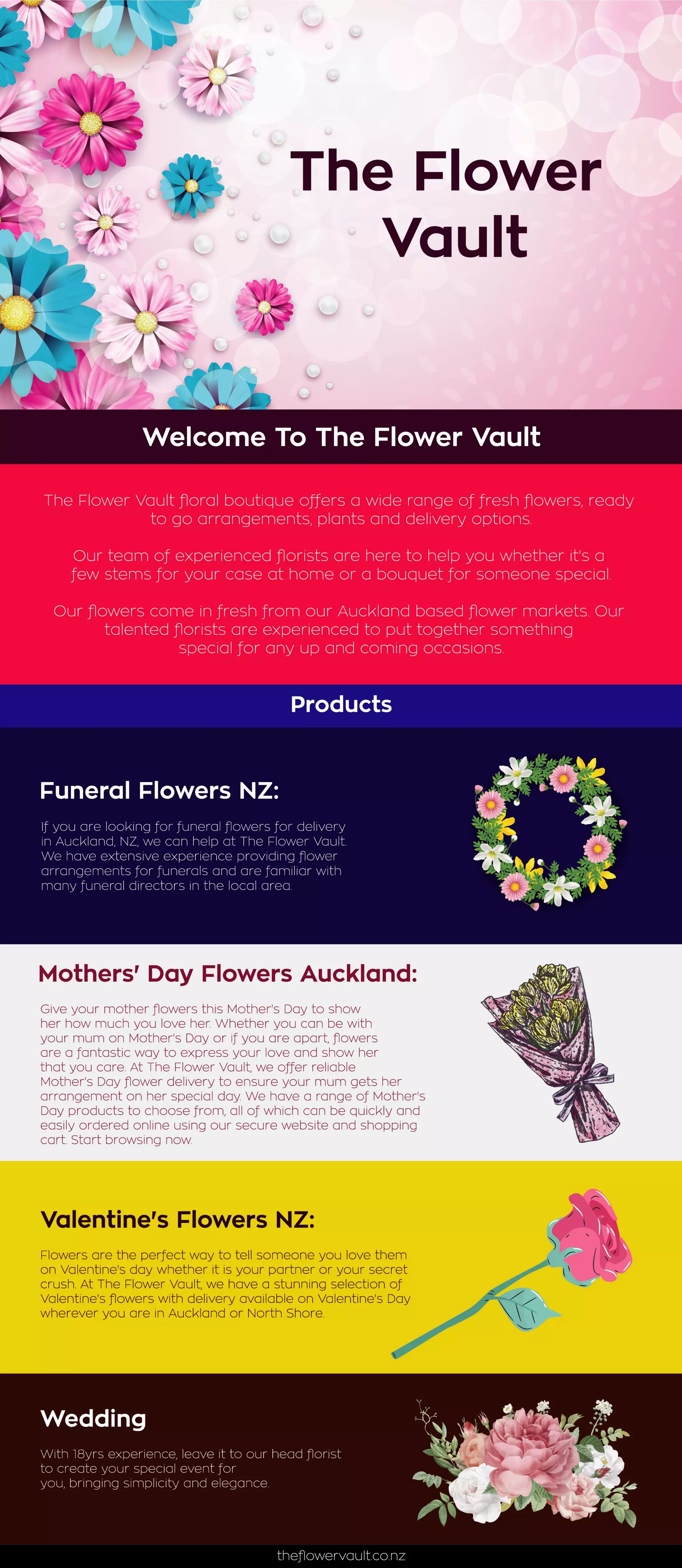 The flower vault | PDF