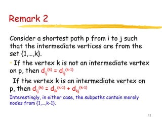 The Floyd-Warshall of design and analysis of Algorithm.ppt