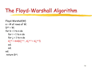 The Floyd-Warshall of design and analysis of Algorithm.ppt