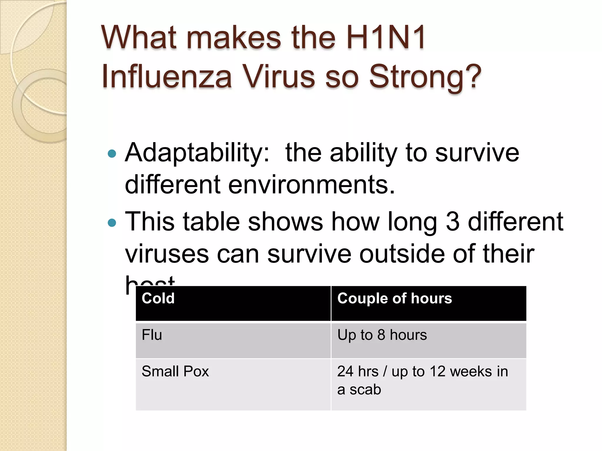 The Flu, What It Can Do And | PPTX