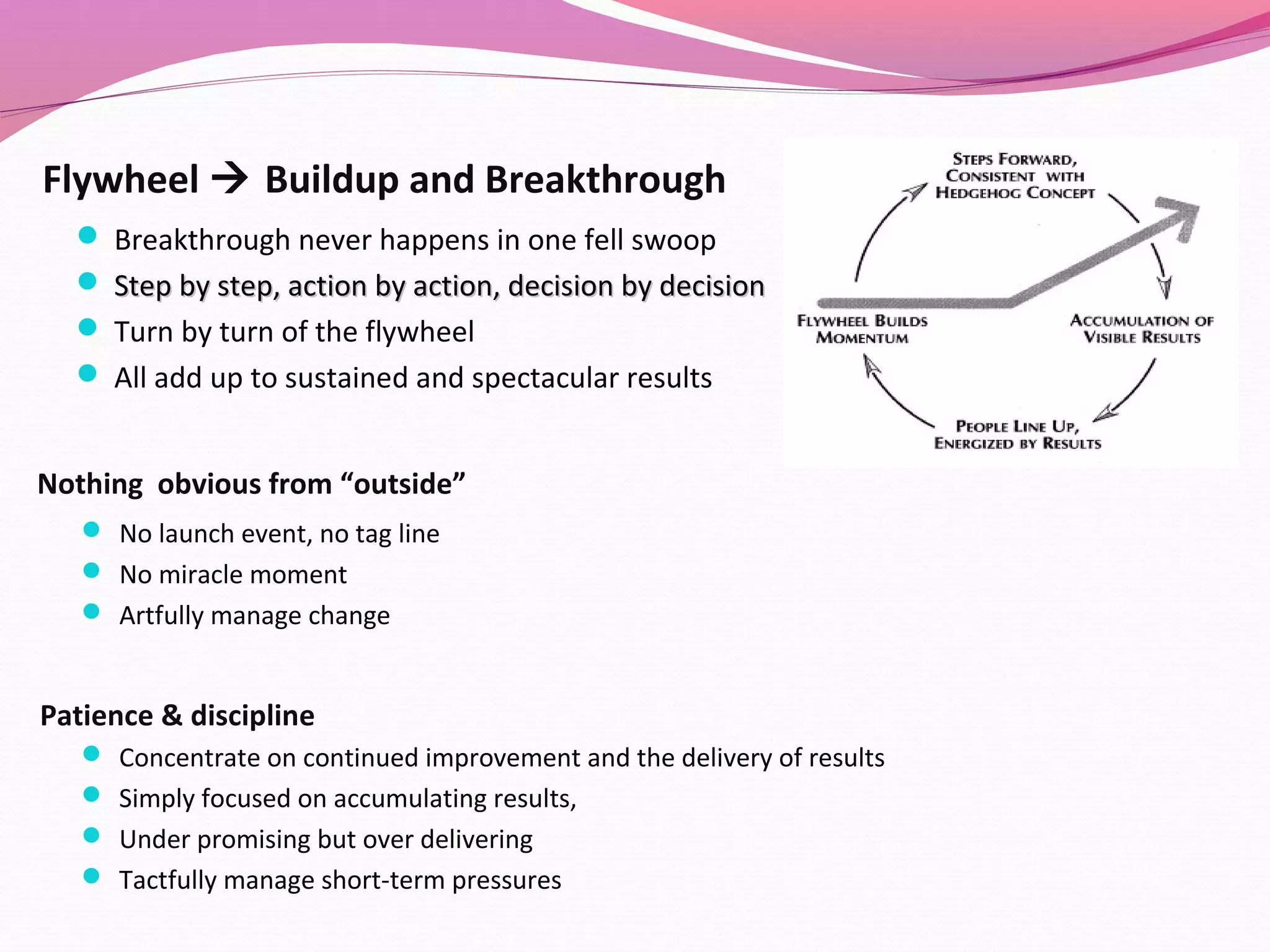 The Flywheel and The Doom Loop | PPT