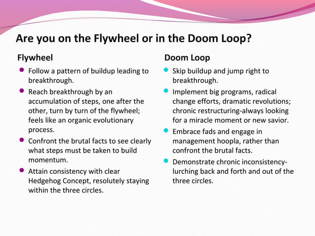 The Flywheel and The Doom Loop | PPT