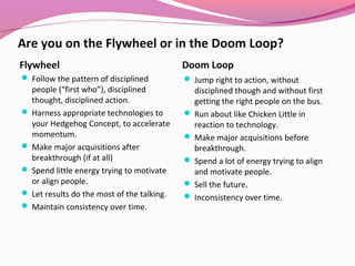 The Flywheel and The Doom Loop | PPT