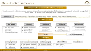 The FMS Consulting Casebook 2021-22.pdf