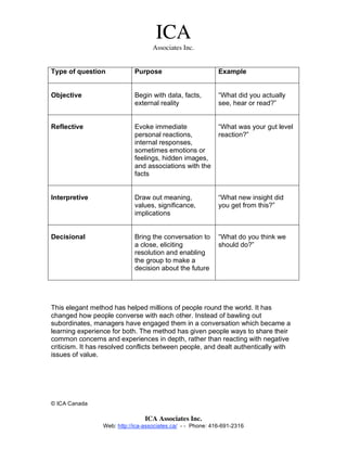 The Focused Conversation Method (ORID) | PDF