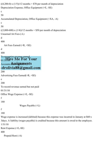 The following are the balances in the accounts for Joan Miller Adver.pdf