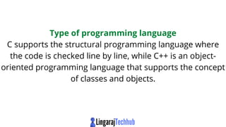 The Differences Between C and C++ | PDF | Programming Languages | Computing