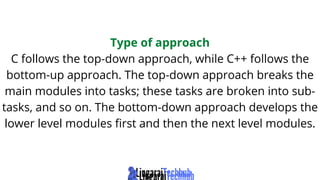 The Differences Between C and C++ | PDF | Programming Languages | Computing