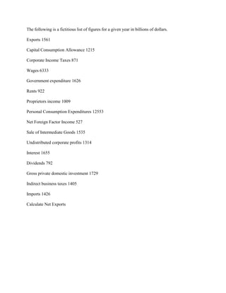 The following is a fictitious list of figures for a given year in bill ...
