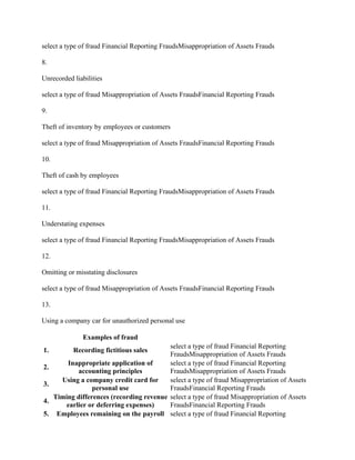 The following list identifies many examples of frauds- Fraud will be a.pdf