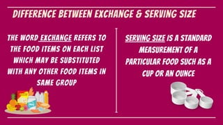 The Food Exchange List (1) (1).pdf