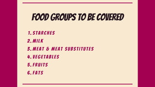 The Food Exchange List (1) (1).pdf