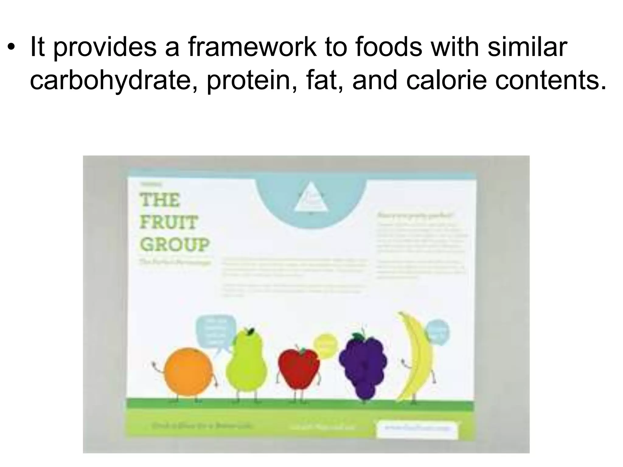 The Food Exchange System | PPT