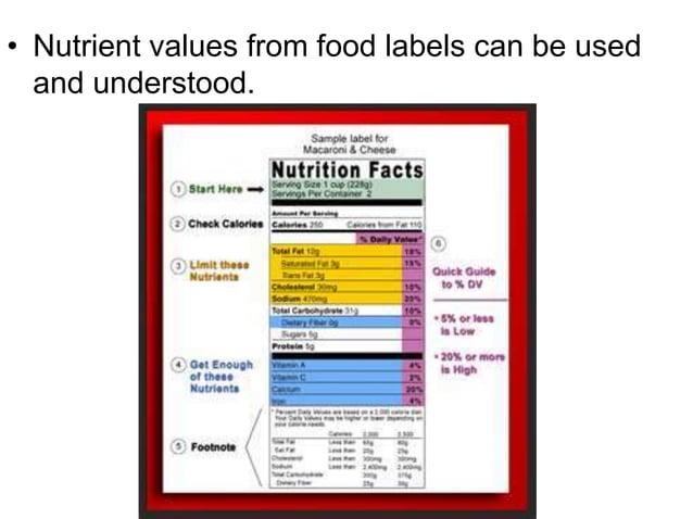 The Food Exchange System | PPT