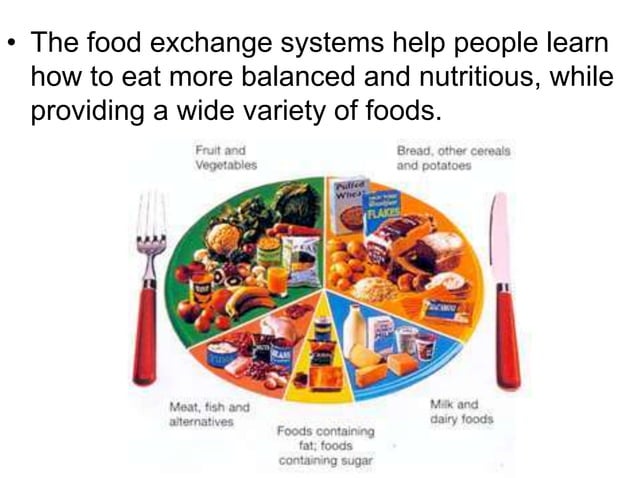 The Food Exchange System | PPT