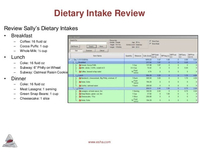 Providing Dietary Analysis With The Food Processor Diet & Exercise ...