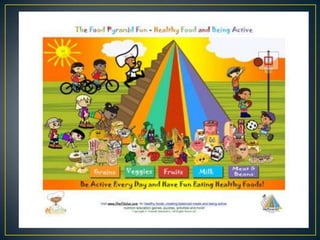 The food pyramid | PPTX