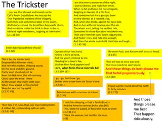 Robin Goodfellow - The Trickster | PPT