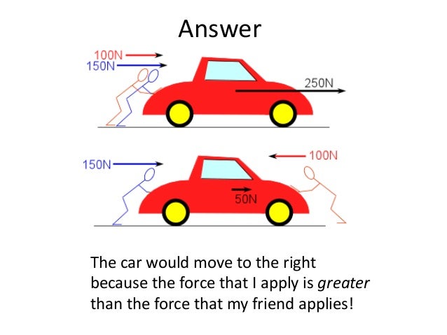 The force and newton’s 2nd law powerpoint