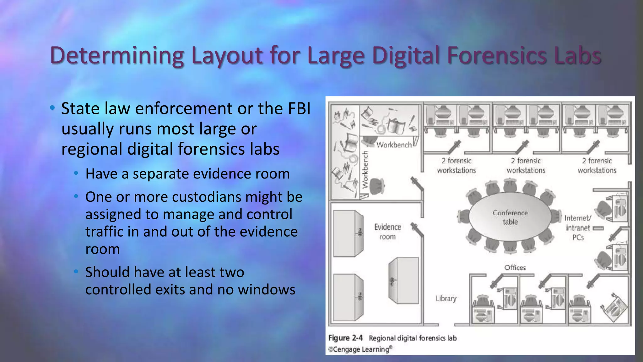 The Forensic Lab | PPTX