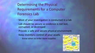 The Forensic Lab | PPTX
