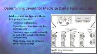 The Forensic Lab | PPTX