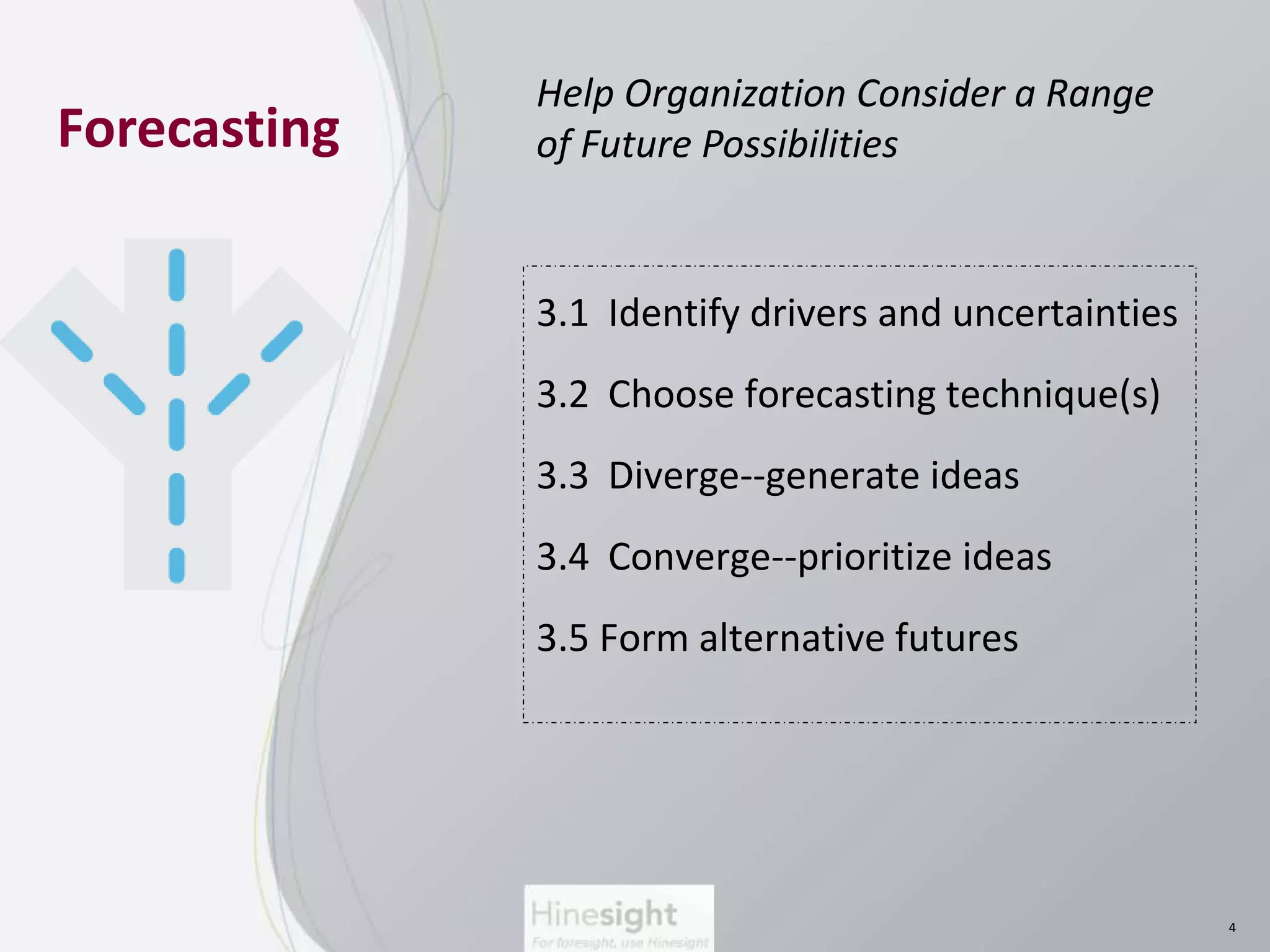 The foresight framework: Structuring a Foresight Project | PPTX