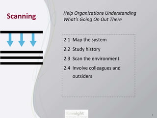 The foresight framework: Structuring a Foresight Project | PPTX