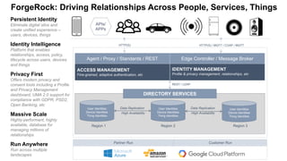 The ForgeRock Identity Platform Extends CIAM, Fall 2017 Release | PDF