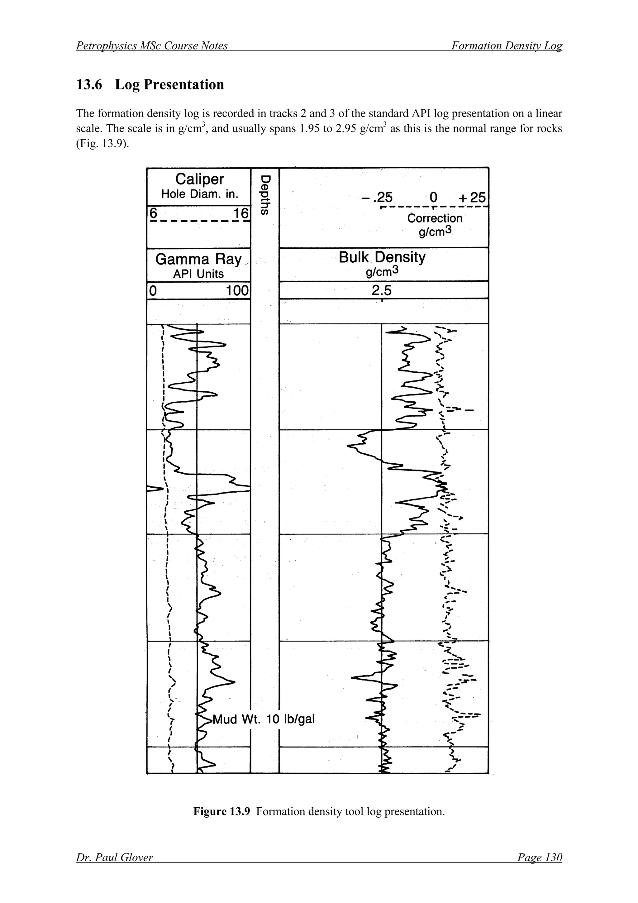 The formation density log chapter 13 | PDF