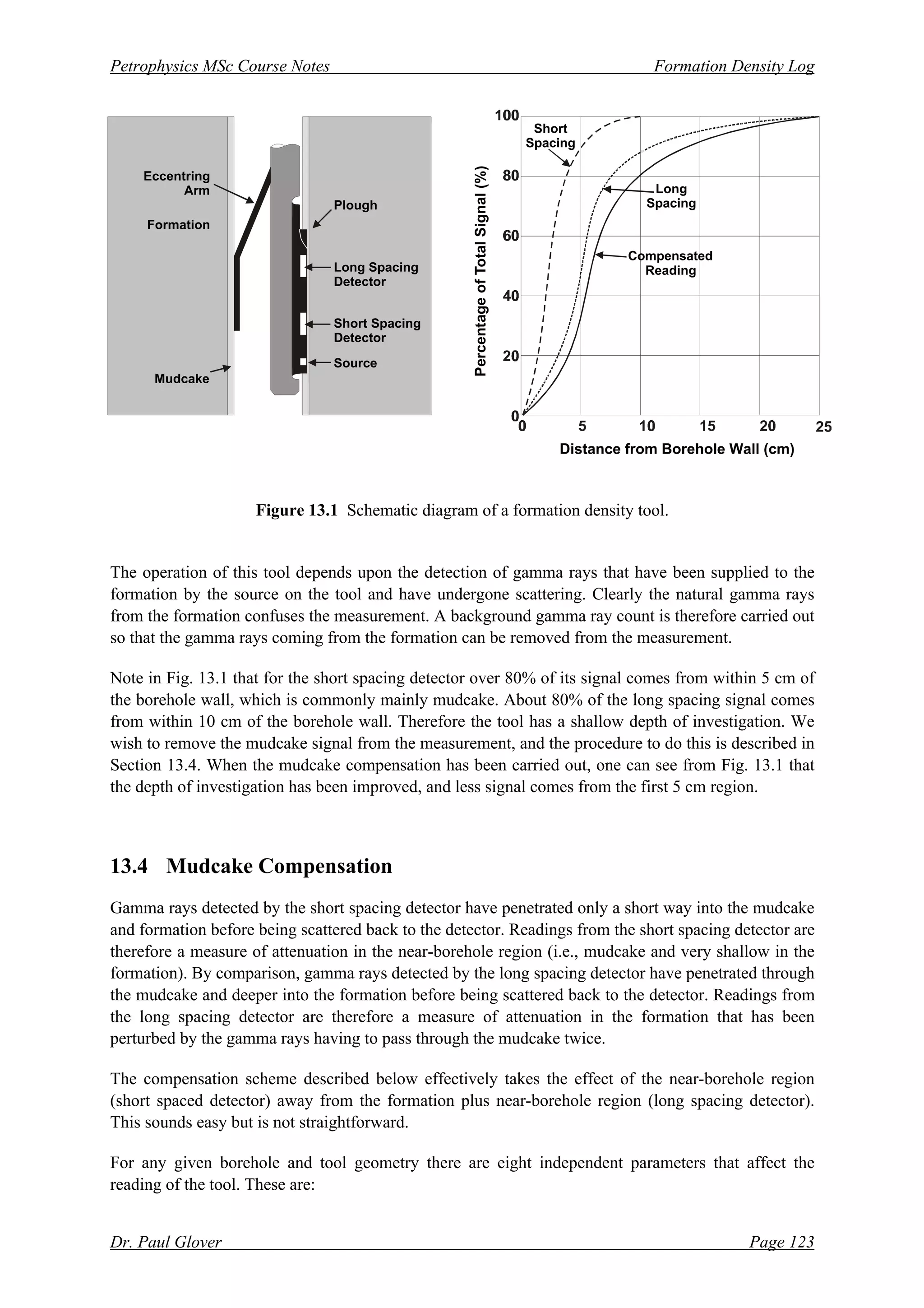 The formation density log chapter 13 | PDF