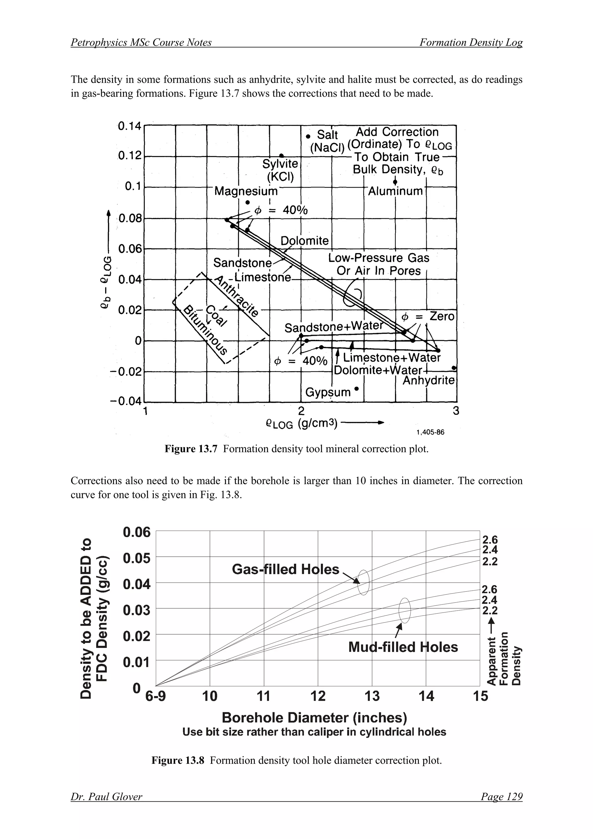 The formation density log chapter 13 | PDF