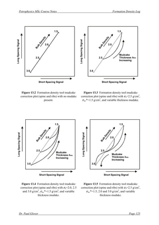 The formation density log chapter 13 | PDF