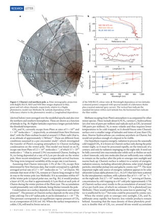 The formation of Charon’s red poles from seasonally cold-trapped ...