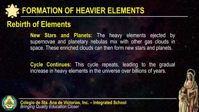 THE FORMATION OF ELEMENTS IN THE UNIVERSE.pptx | Space and Astronomy ...