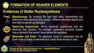THE FORMATION OF ELEMENTS IN THE UNIVERSE.pptx