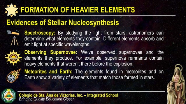 THE FORMATION OF ELEMENTS IN THE UNIVERSE.pptx | Space and Astronomy ...