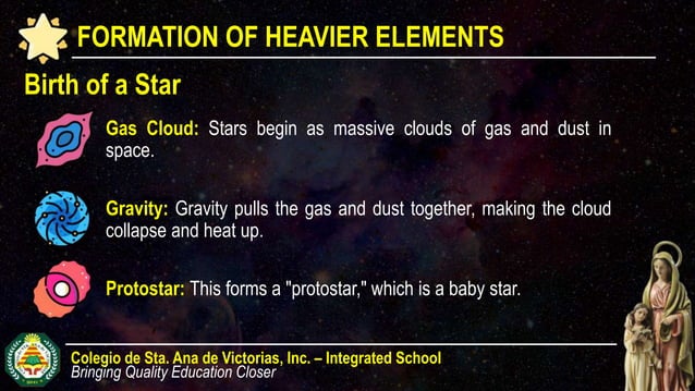 THE FORMATION OF ELEMENTS IN THE UNIVERSE.pptx | Space and Astronomy ...