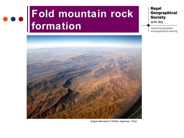 The formation of mountains | PPT | Geography | Science