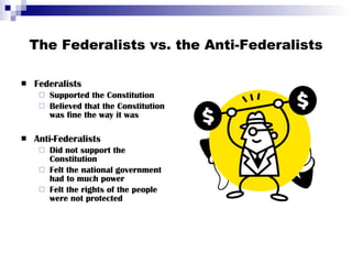 The Formation Of The Bill Of Rights | PPT | Politics