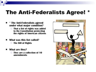 The Formation Of The Bill Of Rights | PPT