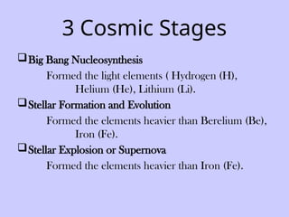 the formation of the light element.pptxffffffff | PPT | Free download