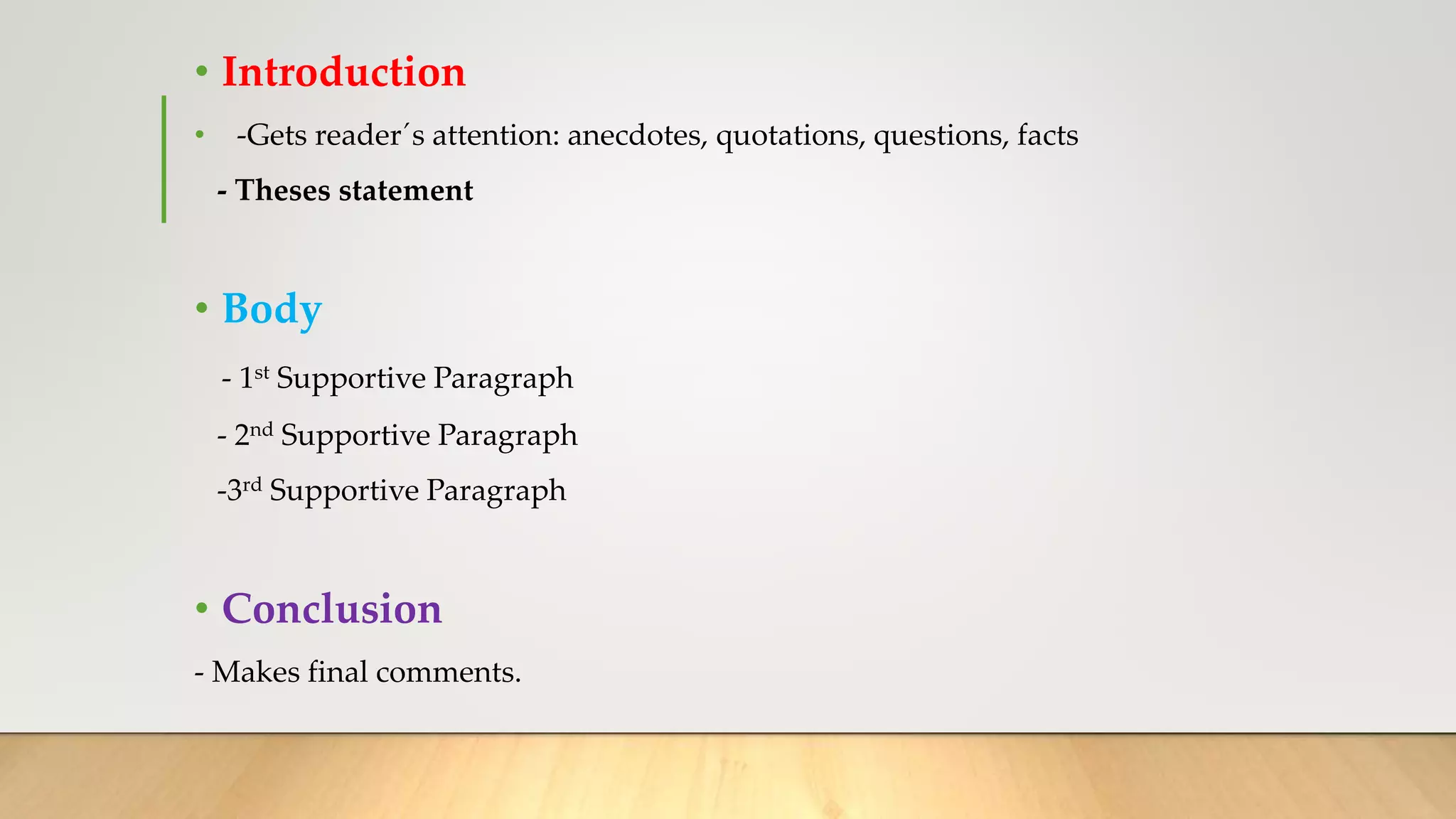 The format of an essay | PPT