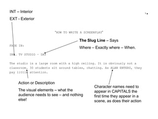 The format of a screenplay | PPT